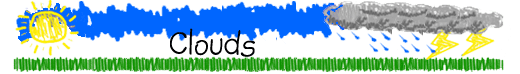 clouds_rain